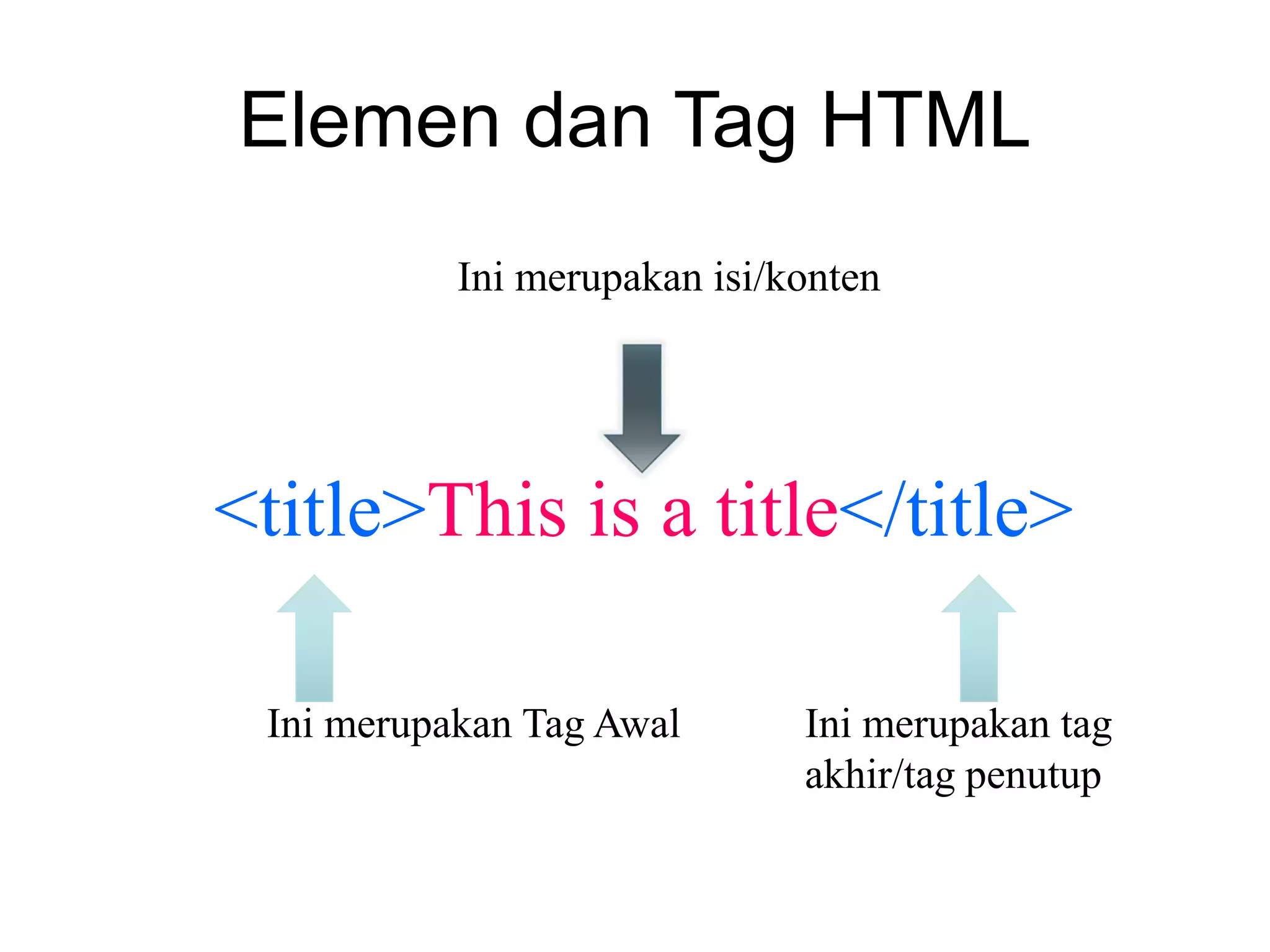 01. Dasar-dasar HTML.ppt