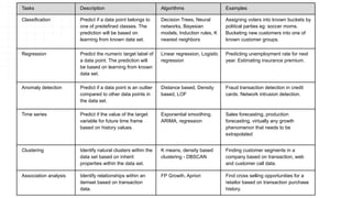 01. Introduction.pdf