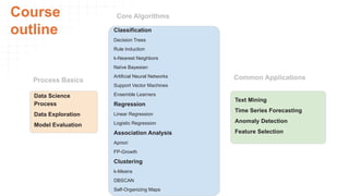 01. Introduction.pdf