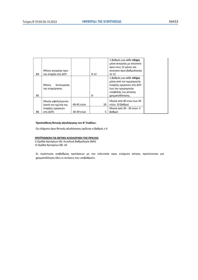 01_ΦΕΚ.pdf