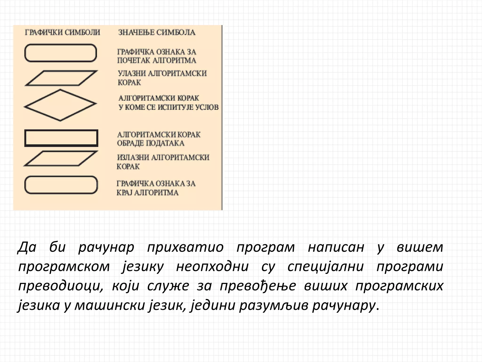 01.-UVOD-U-PROGRAMIRANJE.pptx