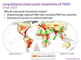 D. King - Headline events from global FMD surveillance activities (2020 ...