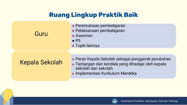 01._Strategi Berbagi Praktik Baik.pptx