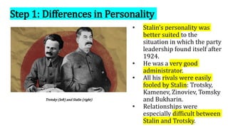 01. SOVIET CONTROL OF EASTERN EUROPE: Stalin | PPT