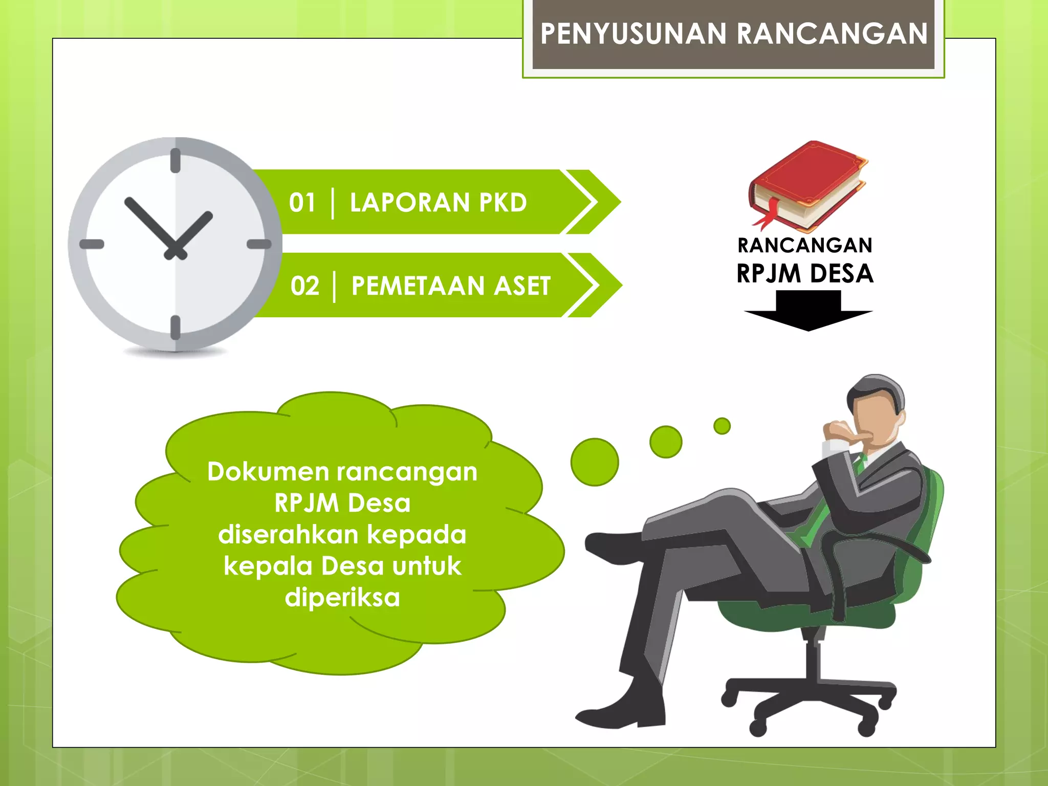 01. RPJM Desa.pdf