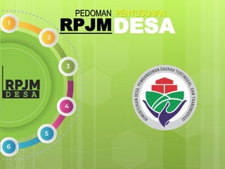 01. RPJM Desa.pdf