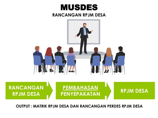 01. RPJM Desa.pdf