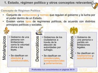 01-22 Bases conceptuales de la institucionalidad chilena.ppt