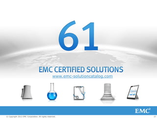 #EMC #DOCUMENTUM -content-management-in-action | PPT