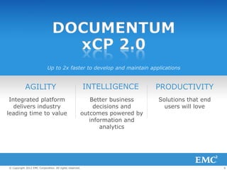 #EMC #DOCUMENTUM -content-management-in-action | PPT