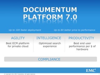#EMC #DOCUMENTUM -content-management-in-action | PPT