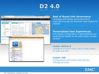 #EMC #DOCUMENTUM -content-management-in-action | PPT