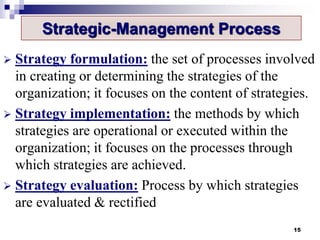 01. An Overview of Strategic Management (2022).pptx