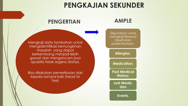 01. Konsep Luka Bakar, Iwanta R.pdf