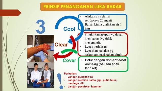 01. Konsep Luka Bakar, Iwanta R.pdf