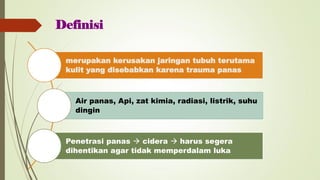 01. Konsep Luka Bakar, Iwanta R.pdf