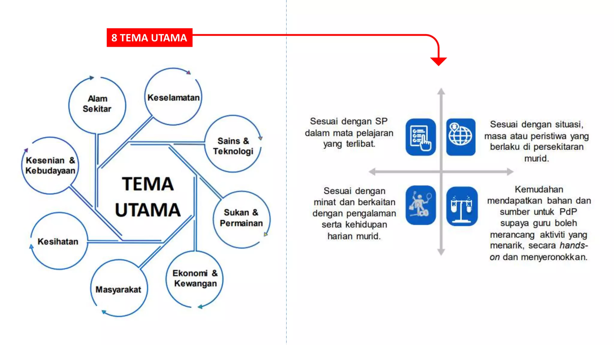 01. Bahan rujukan utk bina examplar.pptx