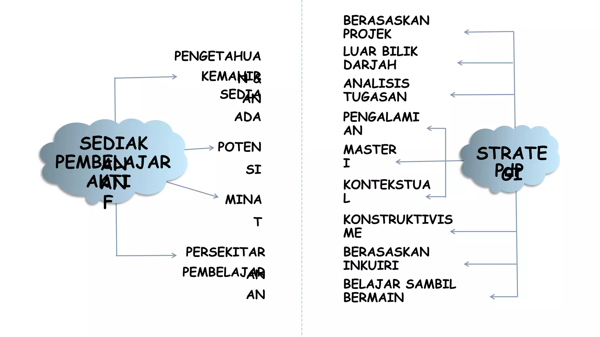 01. Bahan rujukan utk bina examplar.pptx