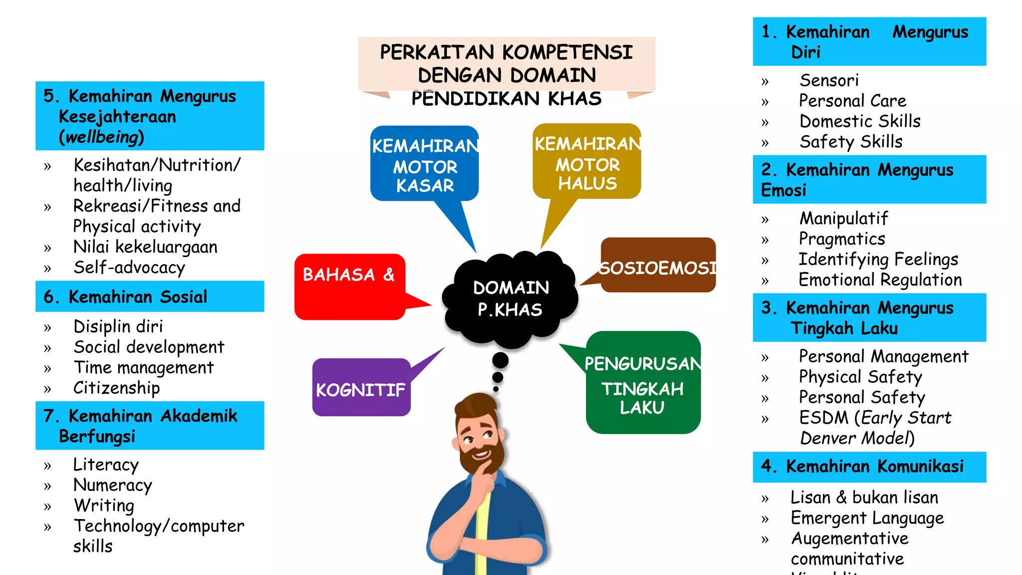01. Bahan rujukan utk bina examplar.pptx