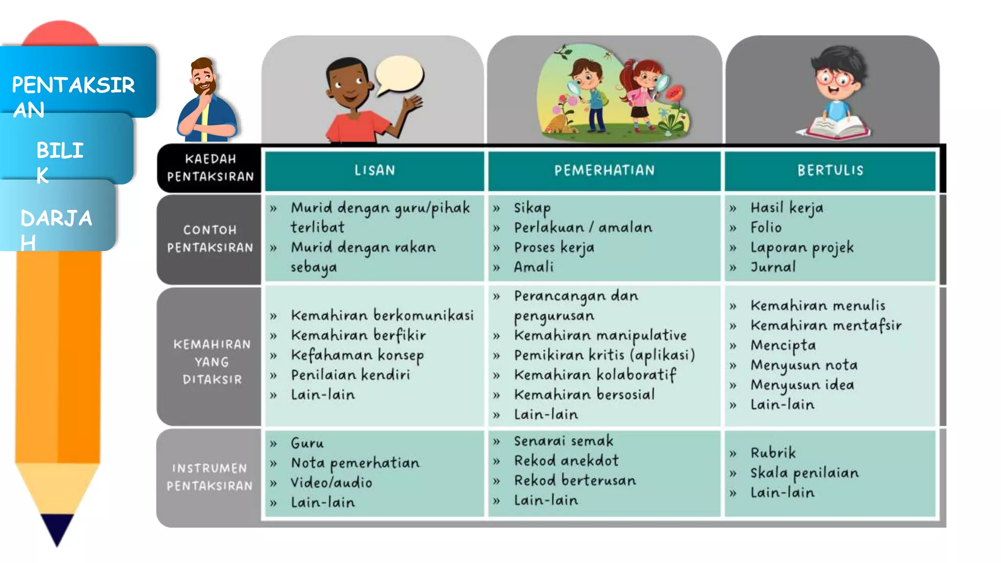 01. Bahan rujukan utk bina examplar.pptx