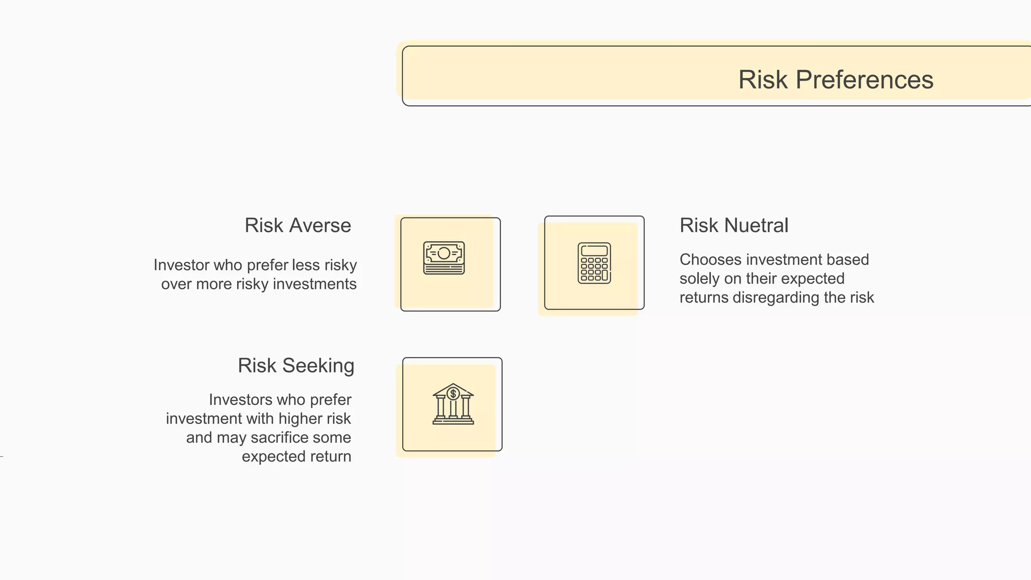 01. Fundamentals of Risk and Return.pptx