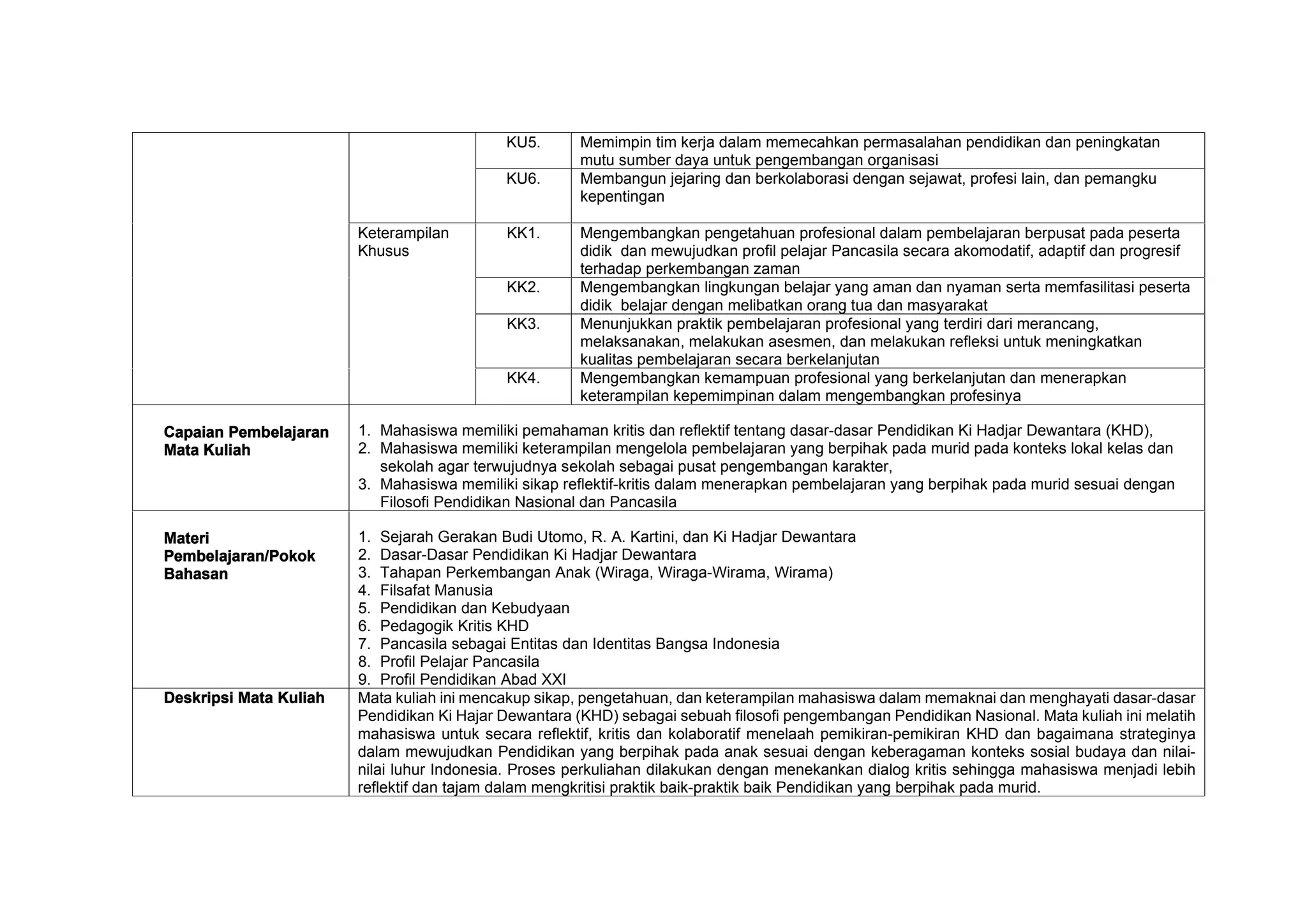 01. RPS Filosofi Pendidikan Indonesia_.pdf