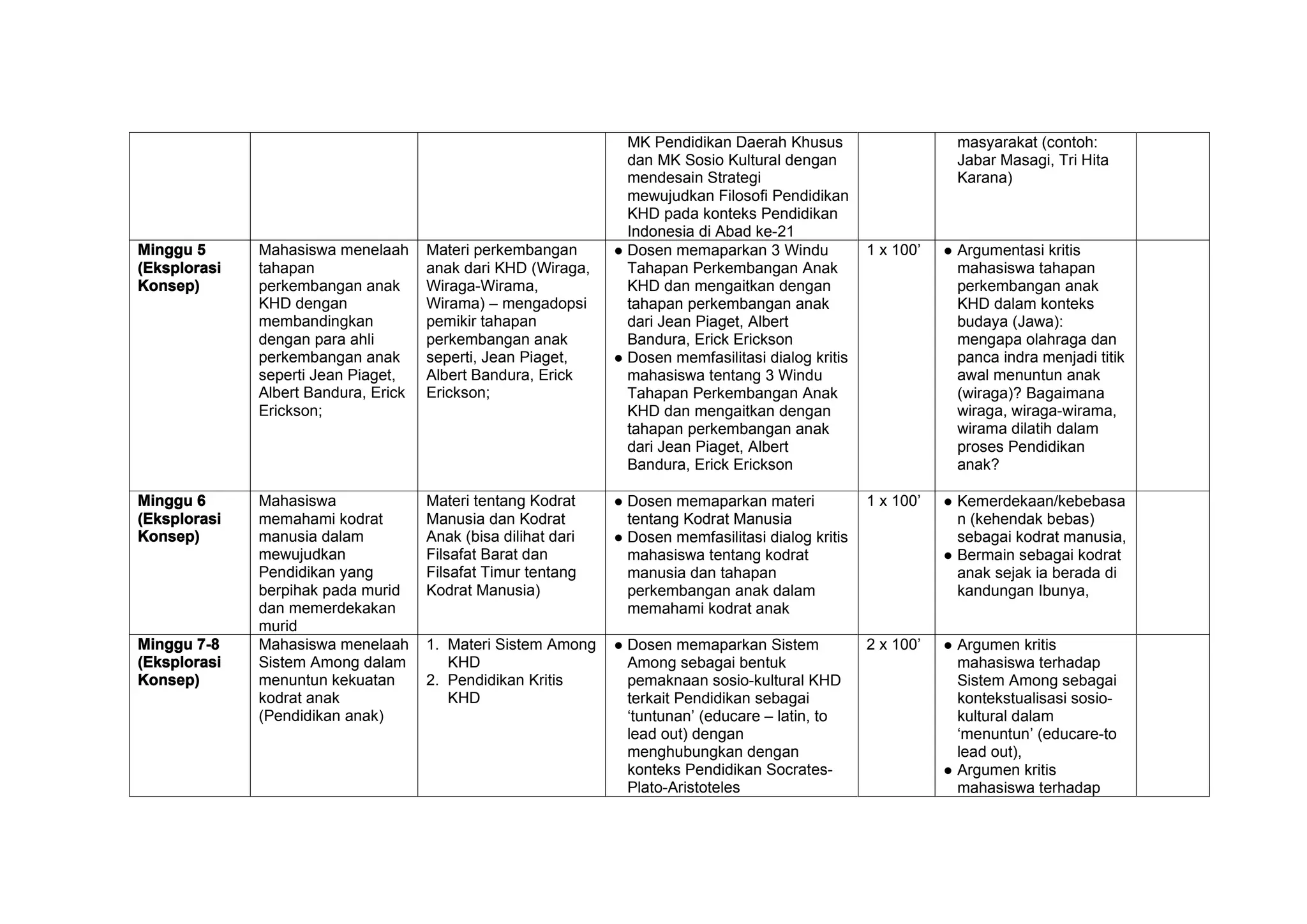 01. RPS Filosofi Pendidikan Indonesia_.pdf