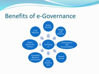 e-Governance | PDF