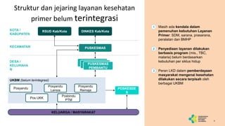 01. Posyandu Prima KAbid.pptx