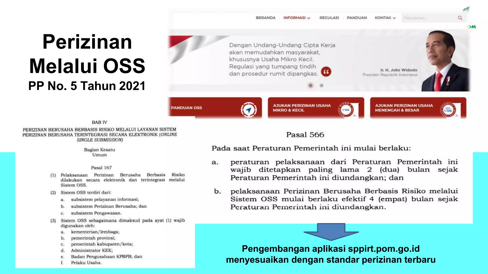 Tata Cara Pendaftaran PIRT OSS-RBA.pptx