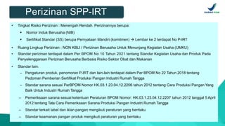 Tata Cara Pendaftaran PIRT OSS-RBA.pptx