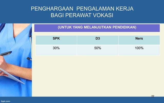 01. KEBIJAKAN JENJANG KARIR.ppt