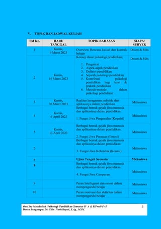 01. Outline Psikologi Pendidikan PAI UAS.DOC