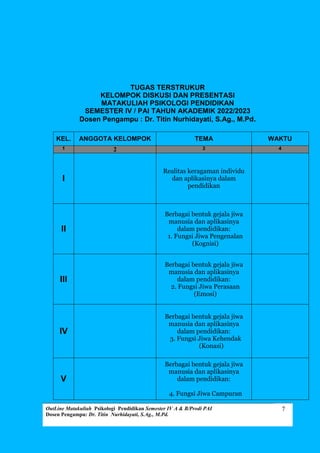 01. Outline Psikologi Pendidikan PAI UAS.DOC
