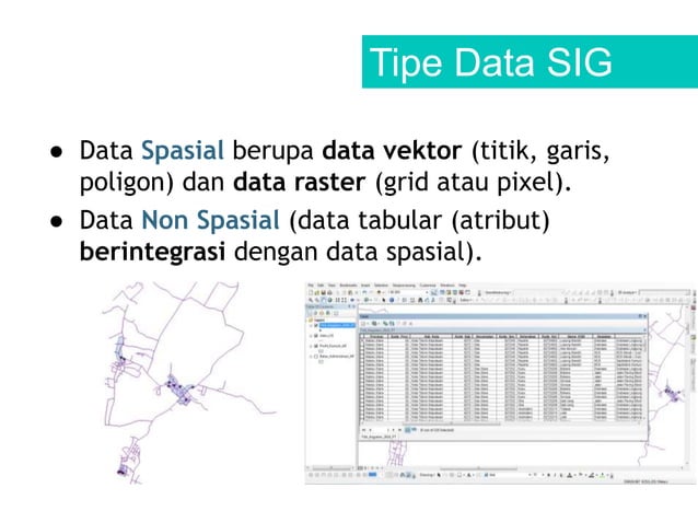 01. Pengantar SIG.pptx