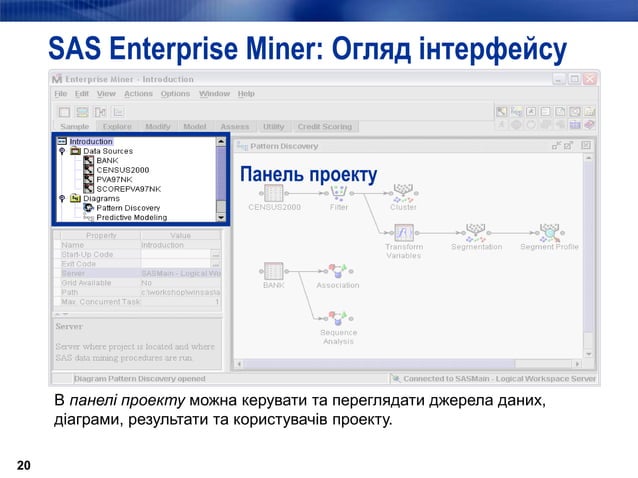 ЛК01. Вступ до SAS Enterprise Miner.ppt