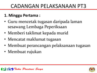 01. FORMAT PT3 VERSI BARU.pptx