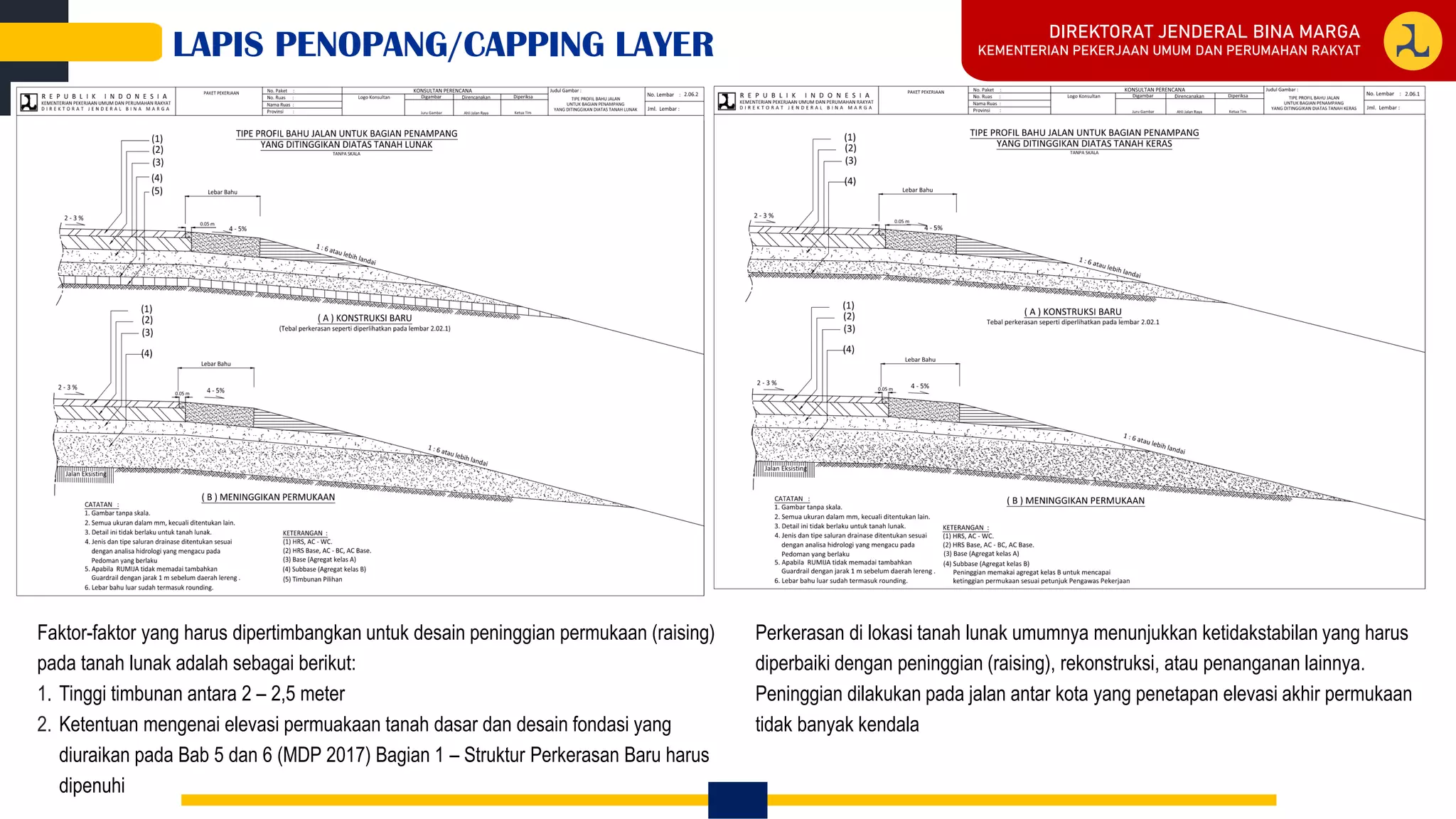 01. Webinar Gb. Standar Perkerasan Jalan_Ok.pdf