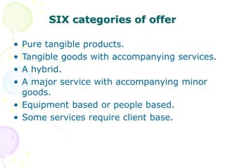01. Marketing of Services.ppt