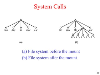 01. Introduction.ppt