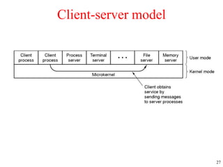 01. Introduction.ppt