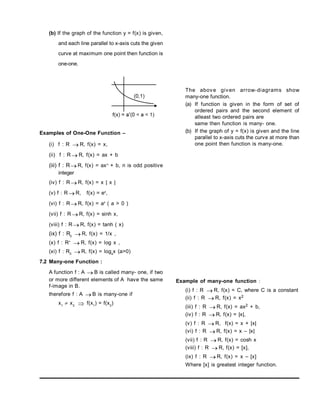 01. Functions-Theory & Solved Examples Module-4.pdf