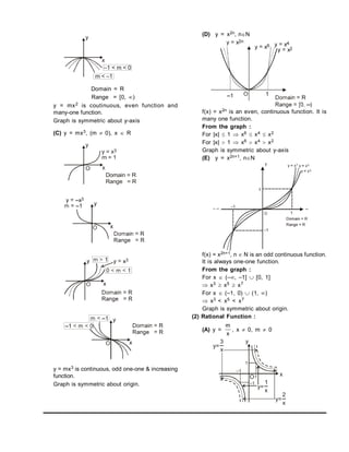 01. Functions-Theory & Solved Examples Module-4.pdf