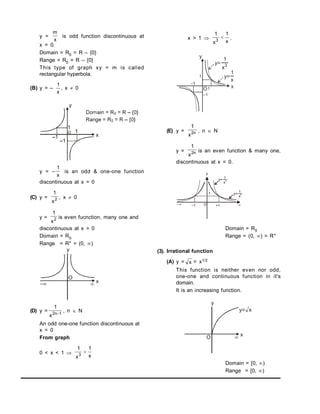 01. Functions-Theory & Solved Examples Module-4.pdf