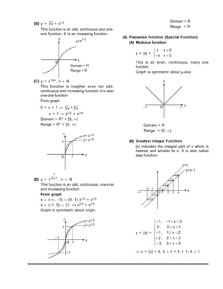 01. Functions-Theory & Solved Examples Module-4.pdf