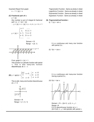 01. Functions-Theory & Solved Examples Module-4.pdf