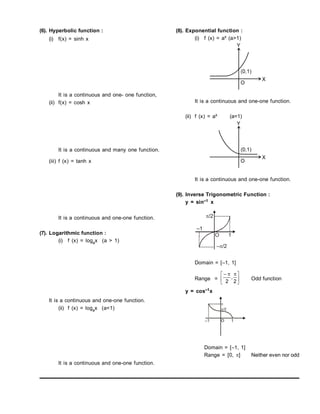 01. Functions-Theory & Solved Examples Module-4.pdf