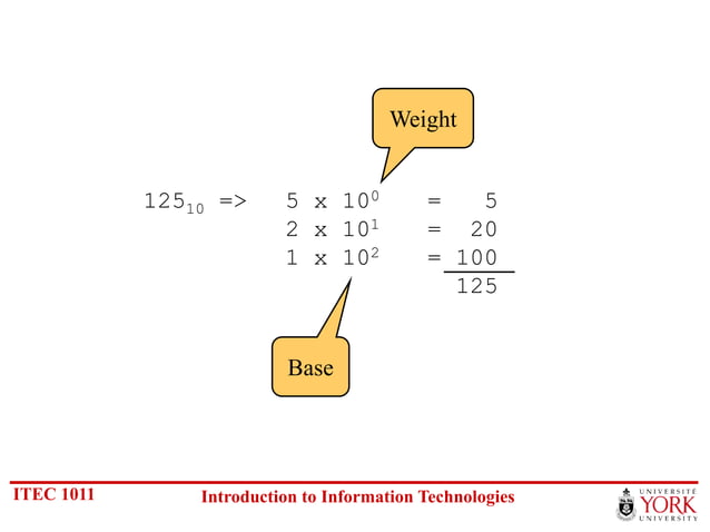 01.NumberSystems.ppt