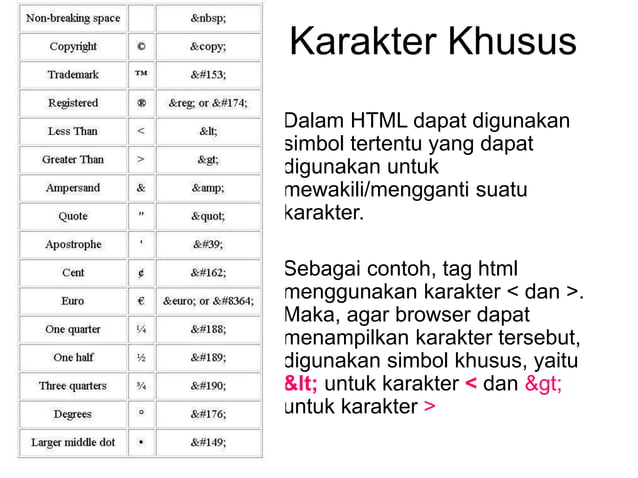 01. Dasar-dasar HTML.ppt