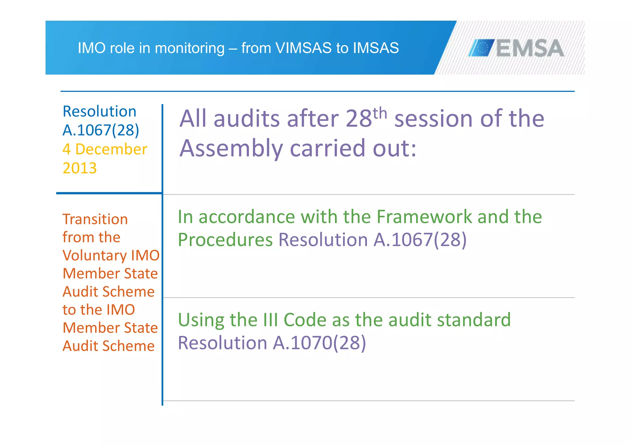 01. IMSAS background.pdf